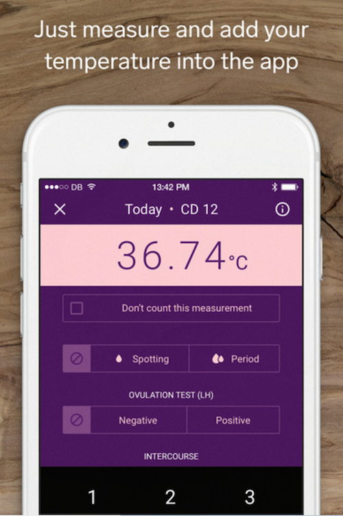 Digital Birth Control Is Helping Women Take Control Naturally ...